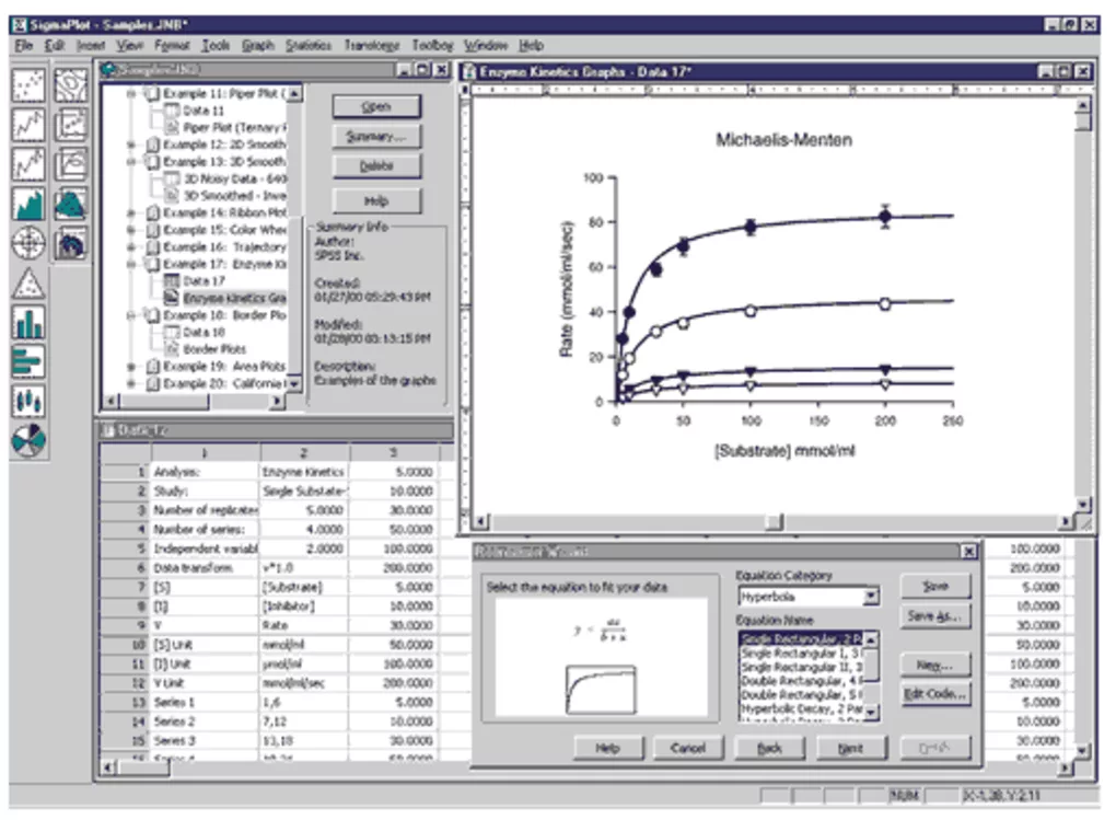 SigmaPlot | OSB Software - Parceiro Oficial no Brasil